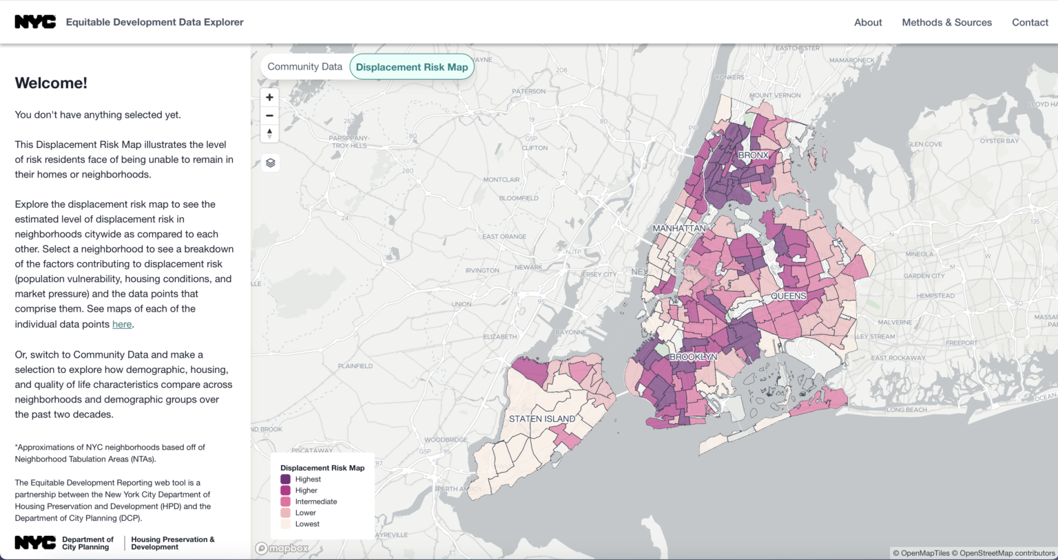 Measuring What Matters - NYC Case Study - Institute on Race, Power and ...